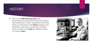 BLOOD GROUP & IT’s TYPES.pptx