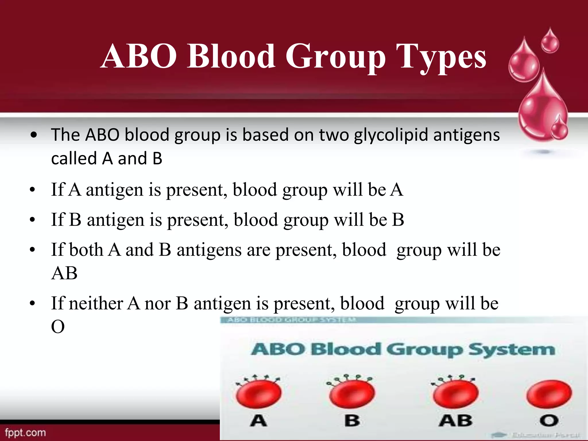 Blood groups ppt | PPTX