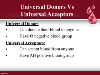 Blood groups ppt | PPTX