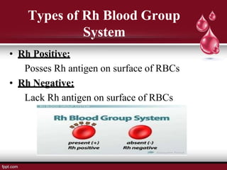 bloodgroupppt-171026155953.pptx