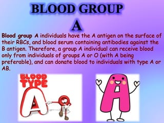 Blood groups | PPTX