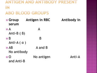 Blood groups | PPTX