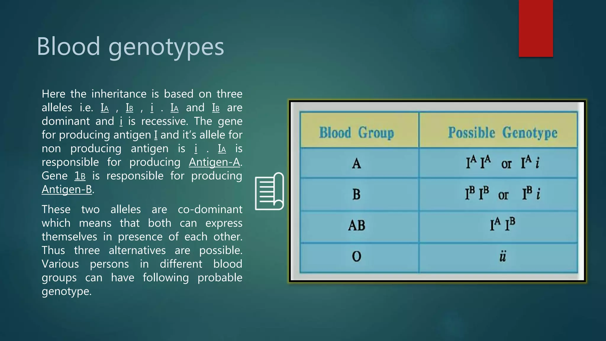 Blood groups | PPTX