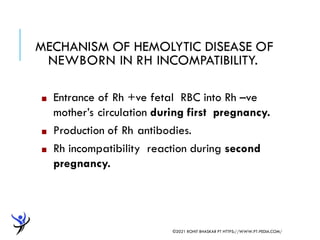 Blood Groups and Blood Transfusion - Dr Rohit Bhaskar | PPT