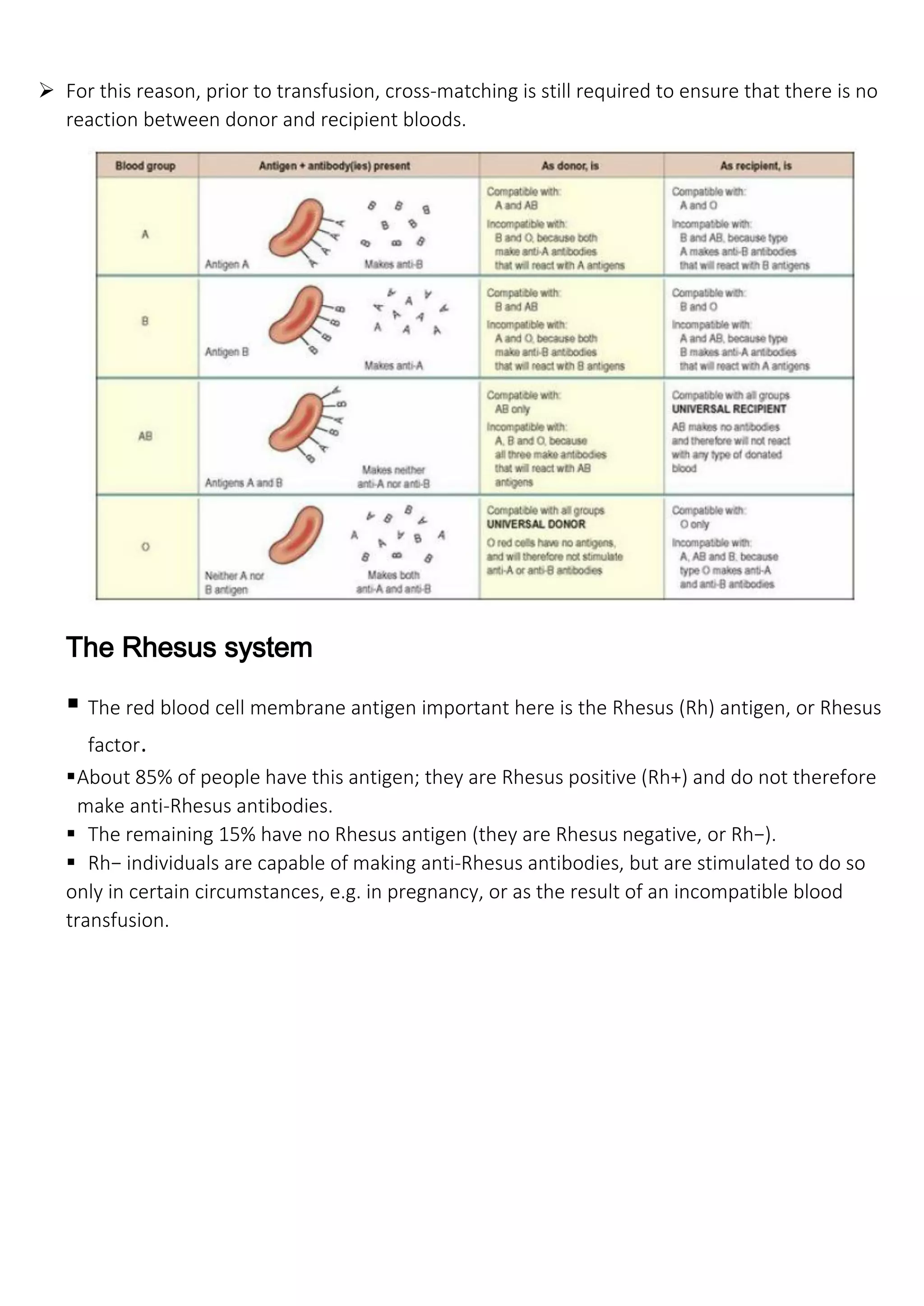 Blood groups - .pdf