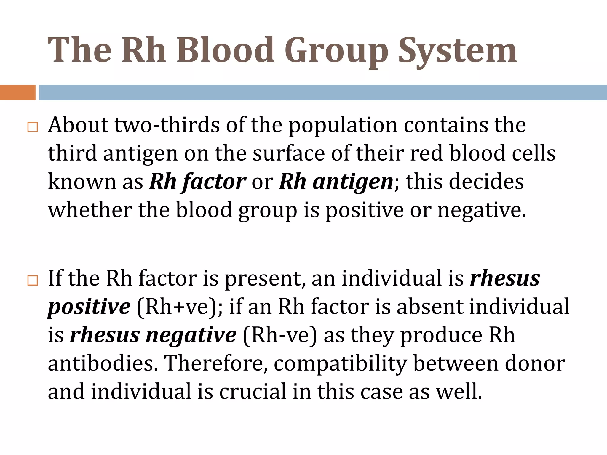 Blood Groups & Rh antigens.pptx