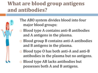 Blood Groups & Rh antigens.pptx