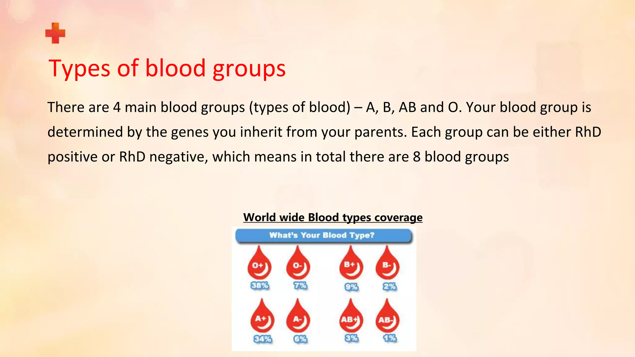 Blood groups and blood levels final | PPTX