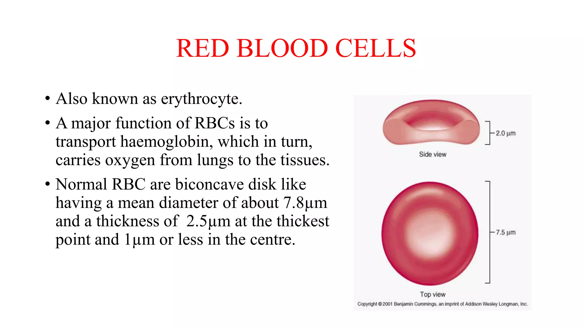 BLOOD GROUPS AND BLOOD TRANSFUSIONS.pptx