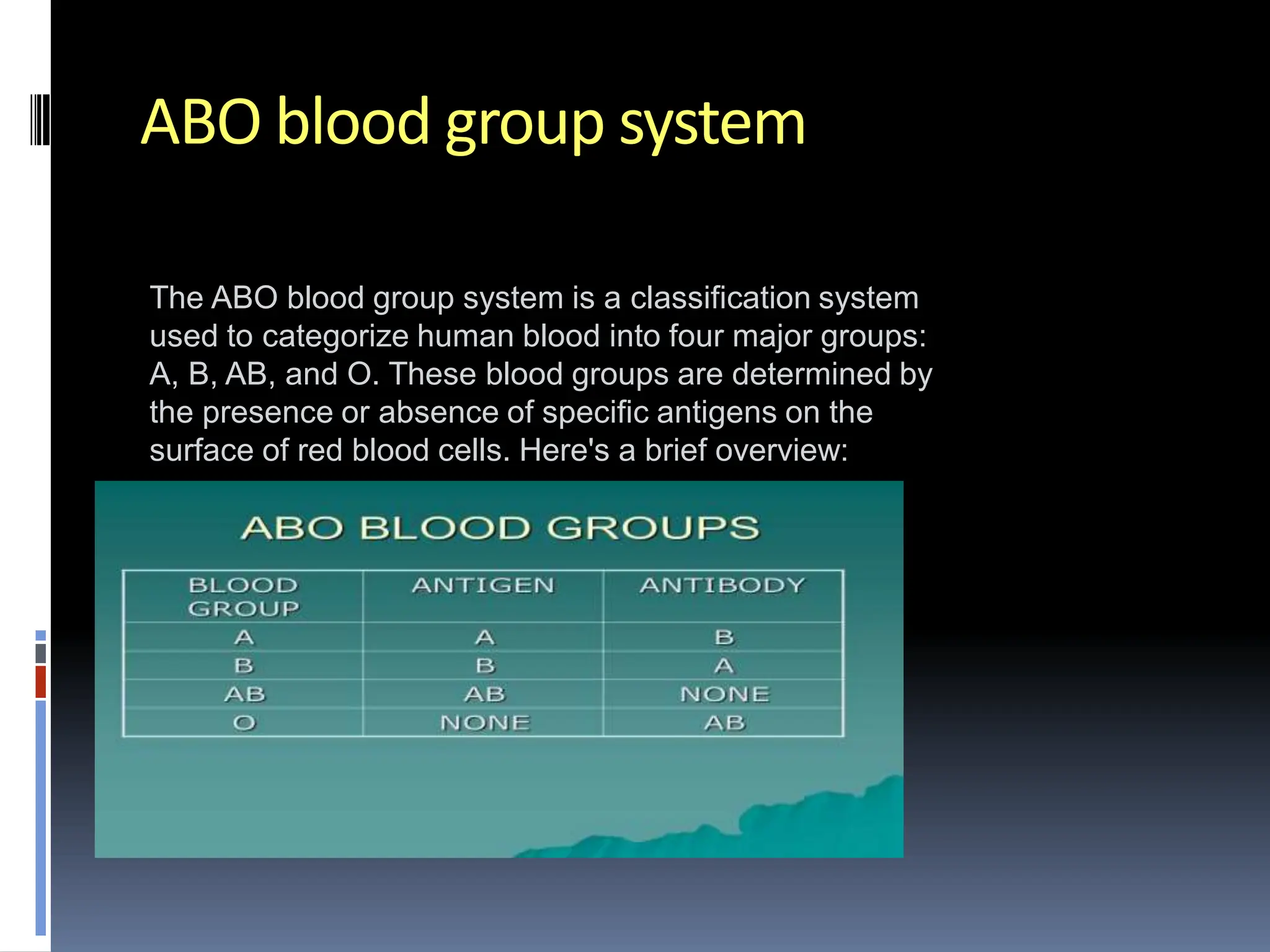 BLOOD groups and their types[1].pdf to study different kinds of blood ...