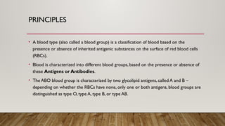 Blood groups By Abdelrahman and Mostafa.pptx
