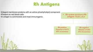 Blood groups,blood transfusion,hazards,blood bank | PPTX