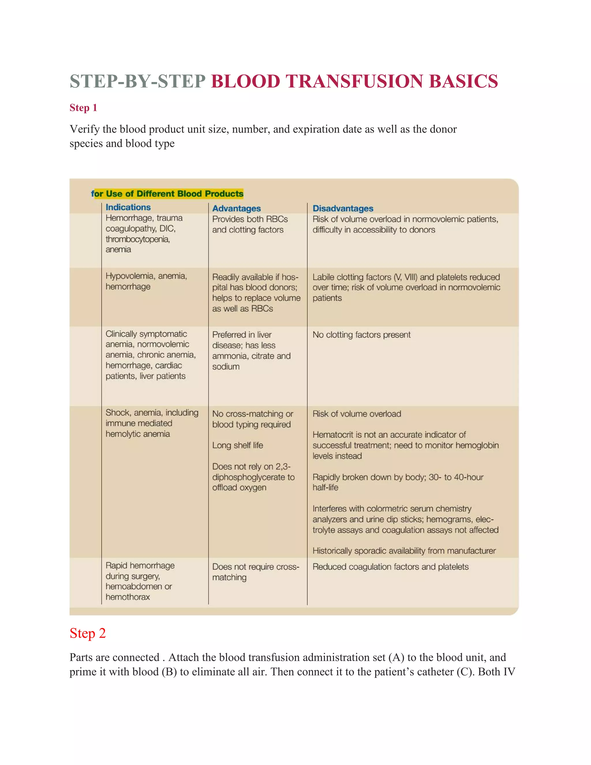 Blood groups of animals | PDF