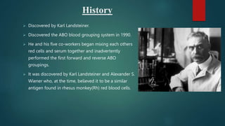 Blood groups PPT - Lakshita Kumari.pptx