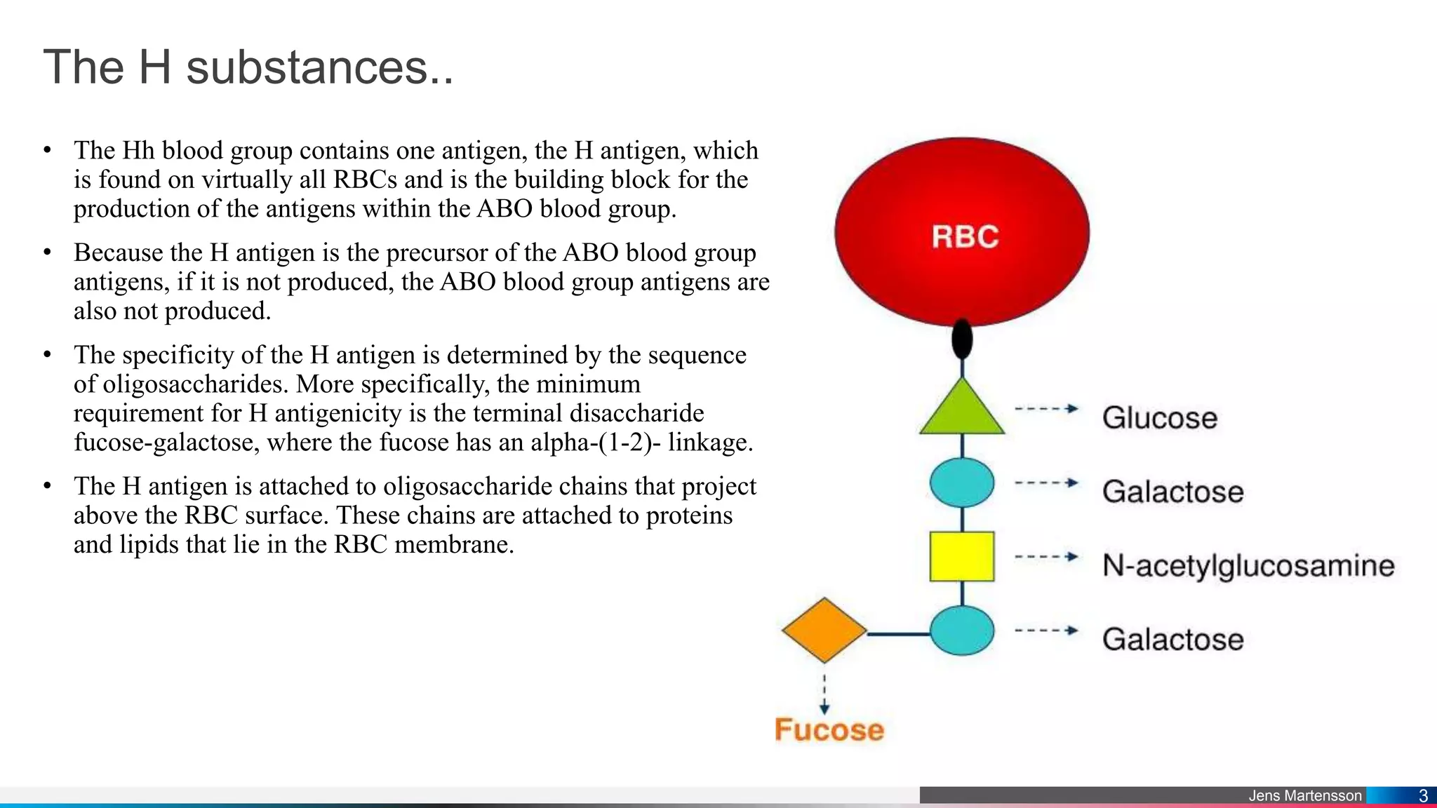 Blood group substances | PPTX