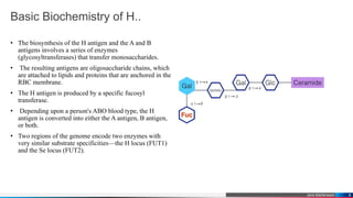 Blood group substances | PPTX