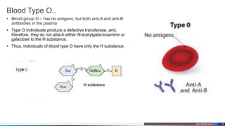 Blood group substances | PPTX
