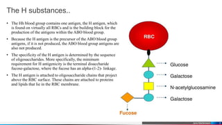 Blood group substances | PPT