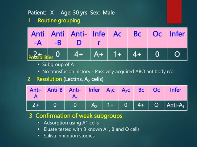 Blood Group Systems_ABO & Rh.ppt | Blood Disorders | Diseases and ...