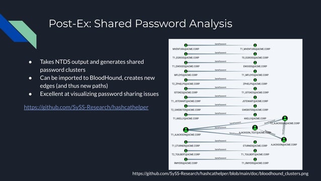 BloodHound Unleashed.pdf | Operating Systems | Computer Software and ...