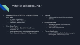 BloodHound Unleashed.pdf