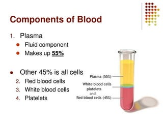 BLOOD_IGCSE PPT.pdf Blood and blood vessels . | PDF
