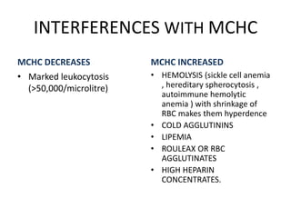 BLOOD INDICES.pptx