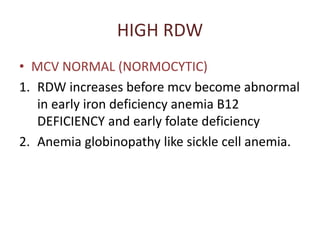 BLOOD INDICES.pptx