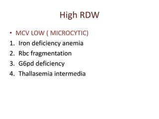 BLOOD INDICES.pptx