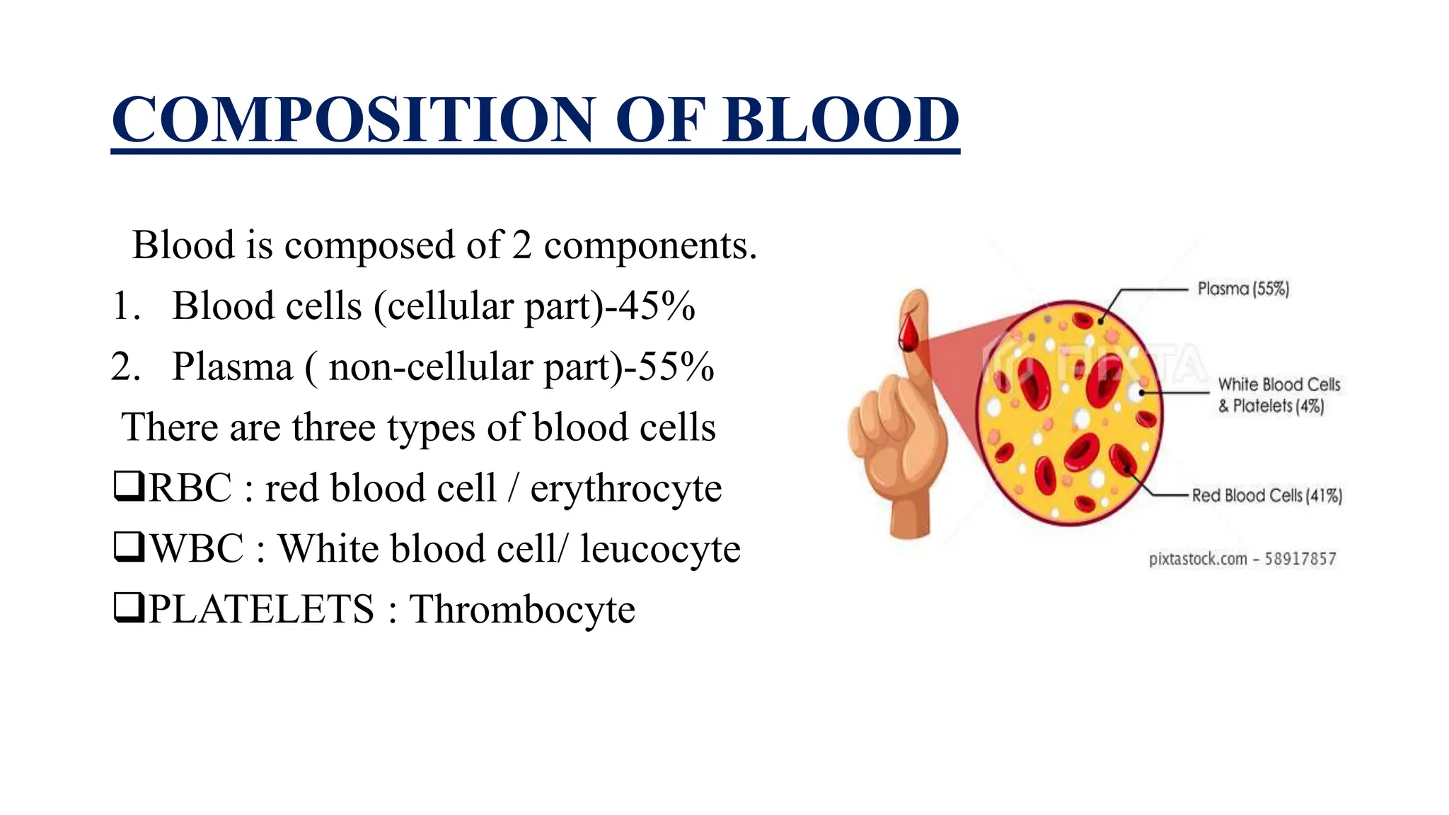 BLOOD & ITS COMPOSITION. DMLT MEDICAL LABORATORY TECHNOLOGY pptx | PPTX