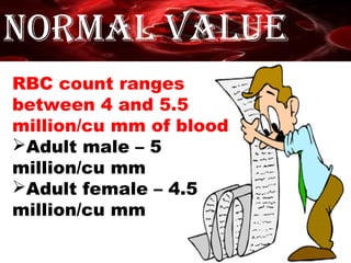 Blood its composition and funtions | PPT