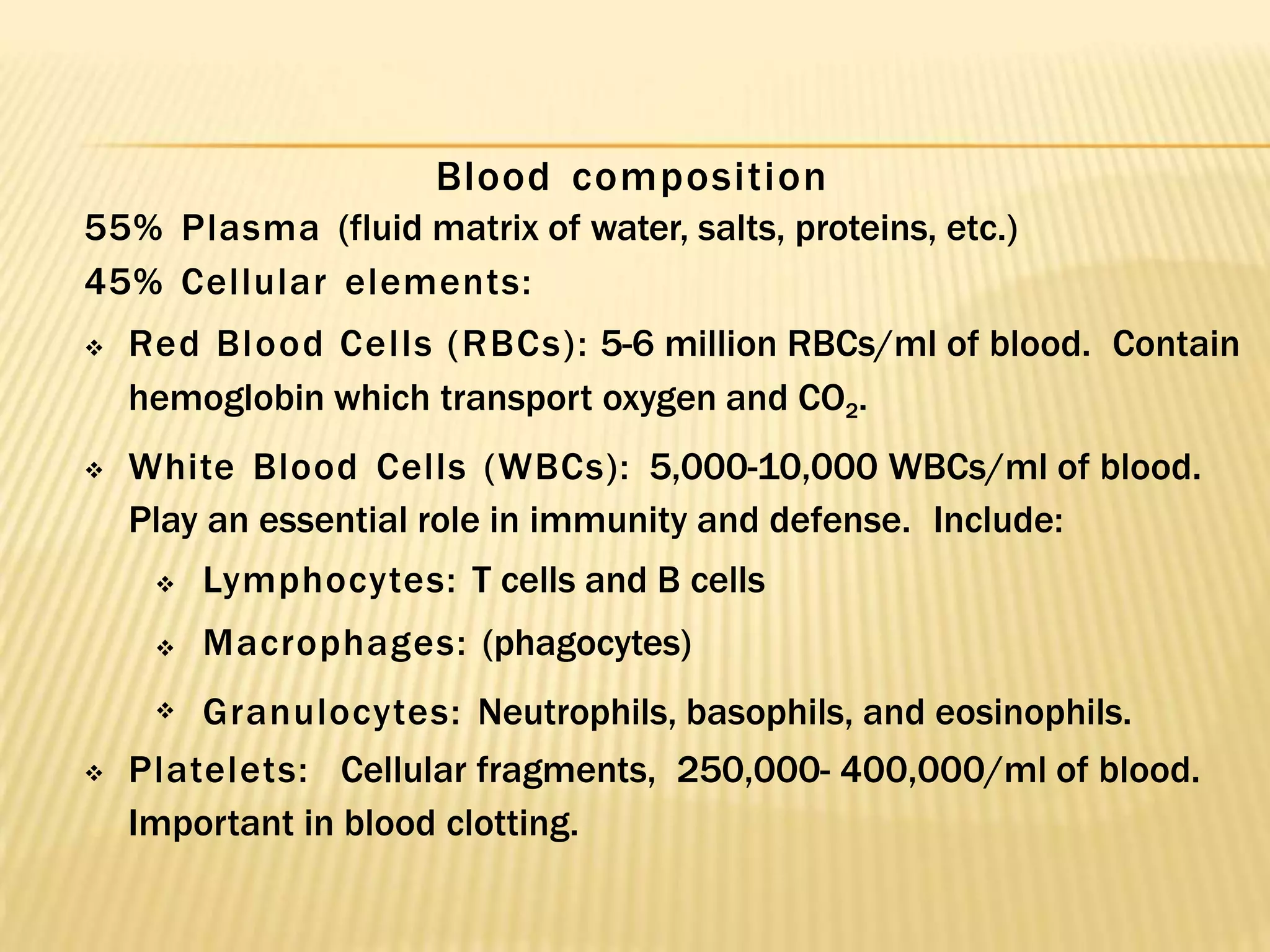 blooditsfunctions-copy-110325121157-phpapp02.pptx | Blood Disorders ...