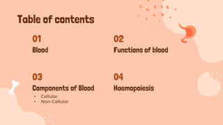 Blood its functions composition and Haemopoiesis.pptx | Blood Disorders ...