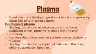 Blood its functions composition and Haemopoiesis.pptx | Blood Disorders ...