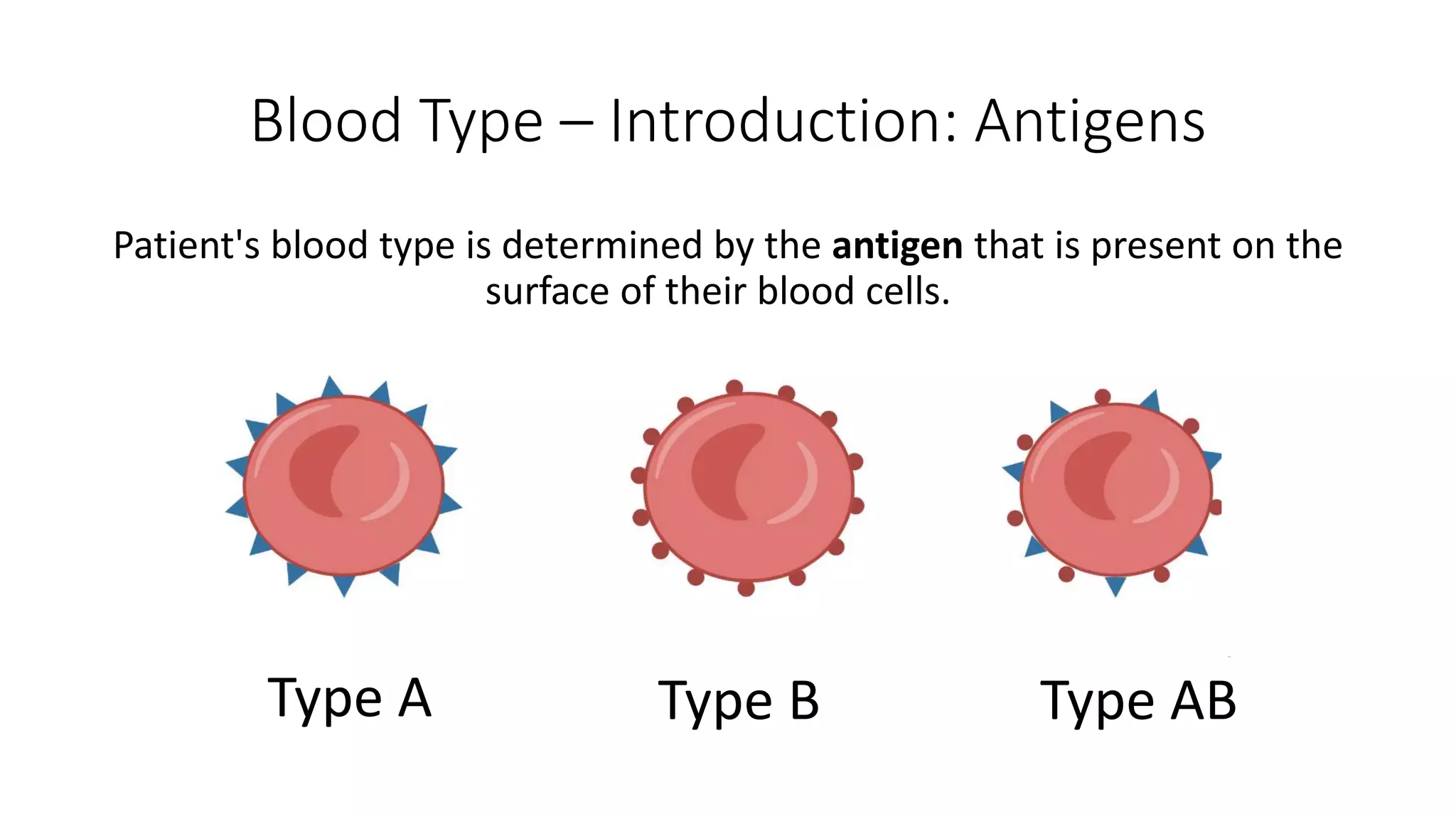 Blood lab.pptx