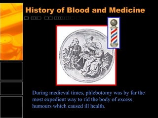 Bloodless Medicine Caring Effectively For Patients Who Decline Blood ...