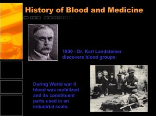 Bloodless Medicine Caring Effectively For Patients Who Decline Blood ...