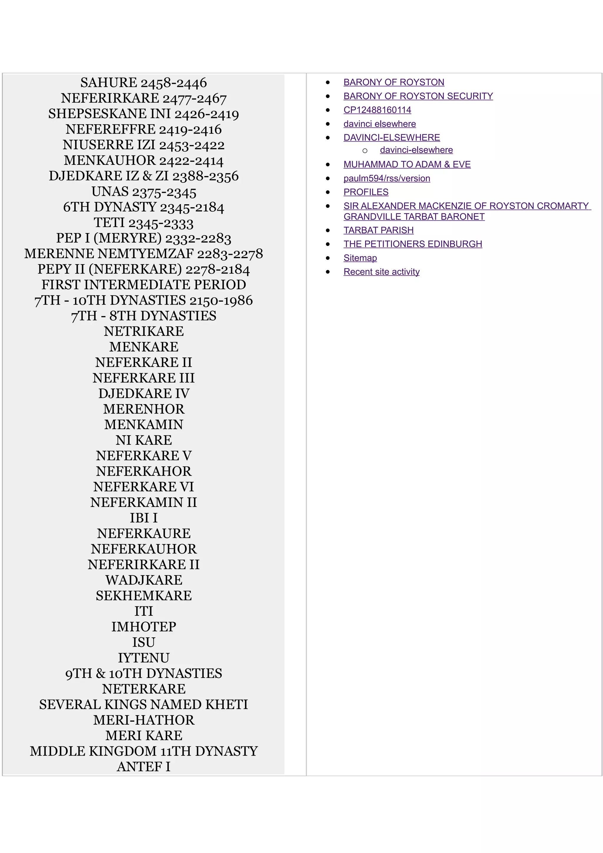 Blood line jesus | PDF