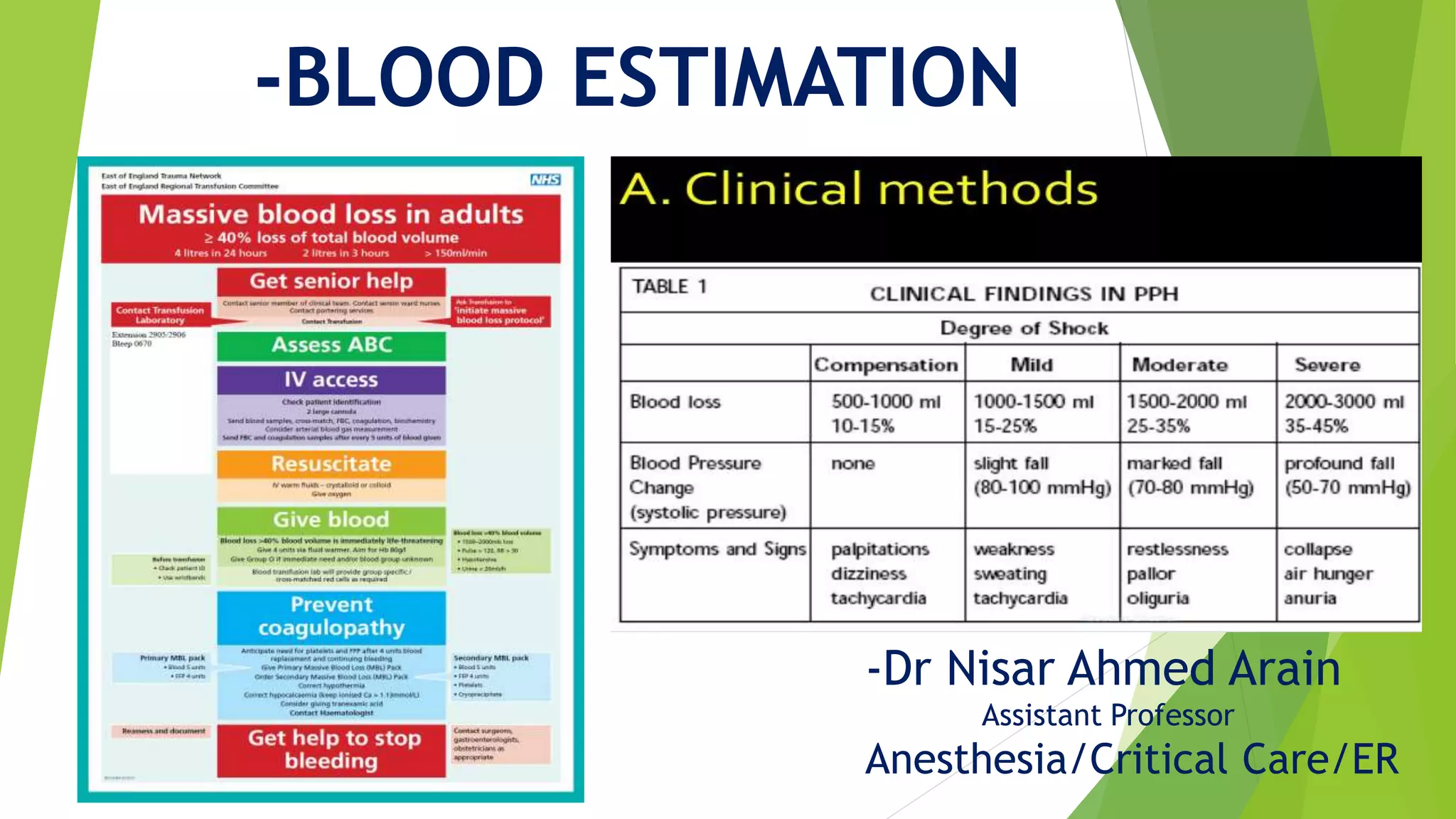 #Blood loss estimation | PPTX