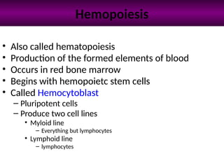 blood, how blood work in body and how nutrition work | PPTX