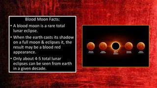 Blood Moons- Signs in the Heavens? | PPT