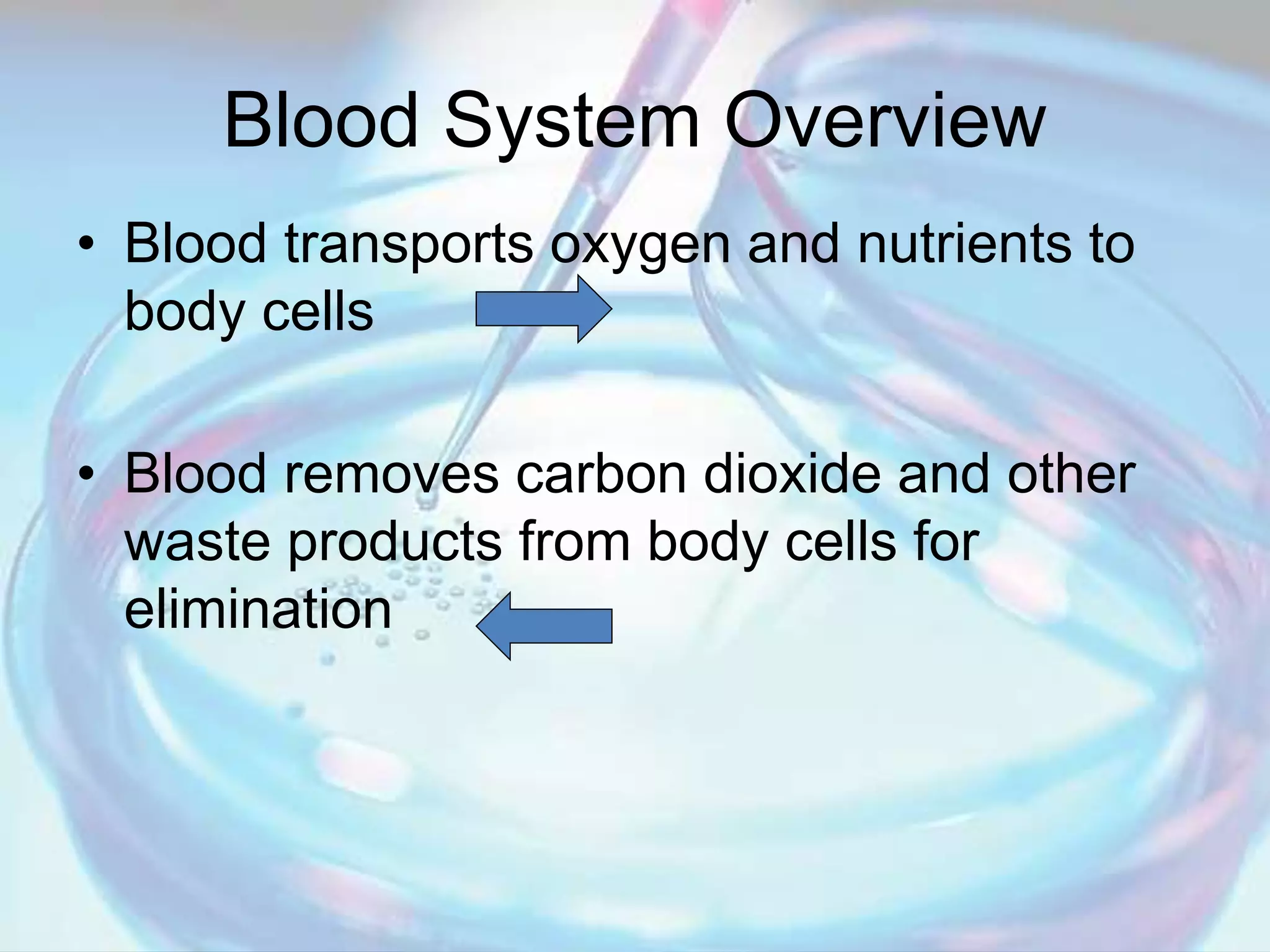 Blood pathophysiology | PPTX
