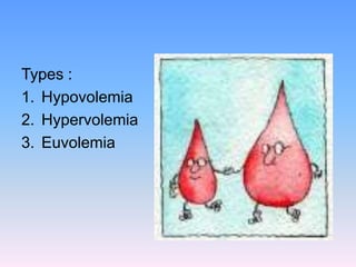 Blood pathophysiology | PPTX