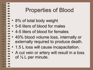 Blood pattern analysis | PPT