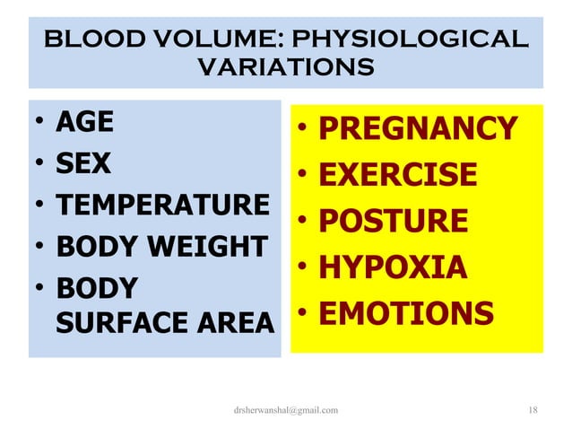 Blood Phisyo 4m Scribed | PPT