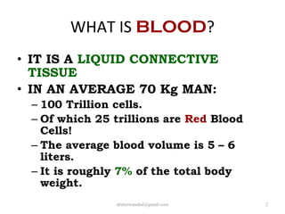 Blood Phisyo 4m Scribed | PPT