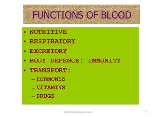 Blood Phisyo 4m Scribed | PPT