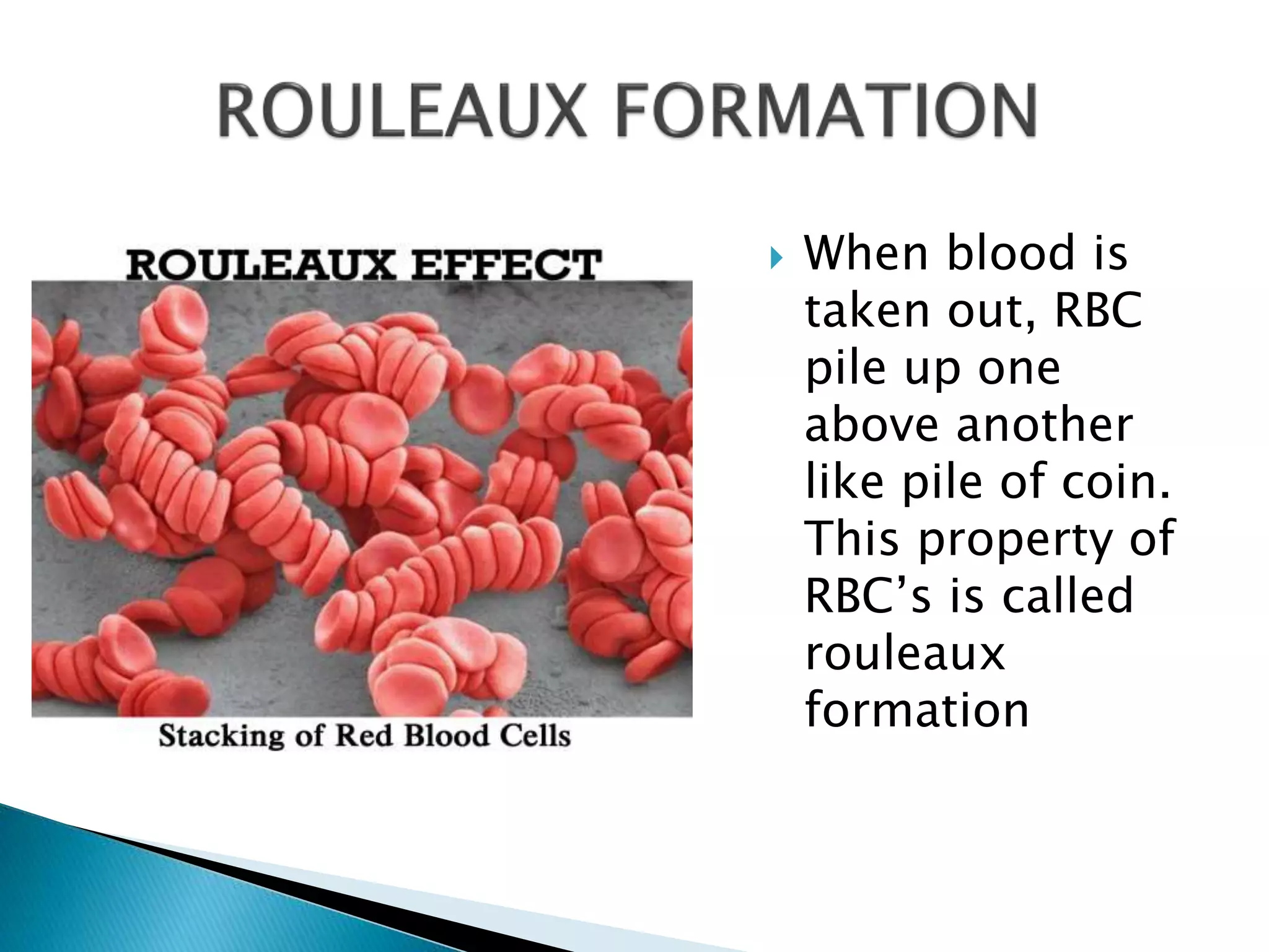 Blood, composition, rbc ,wbc ,platelets ,physiology, disorders,blood ...
