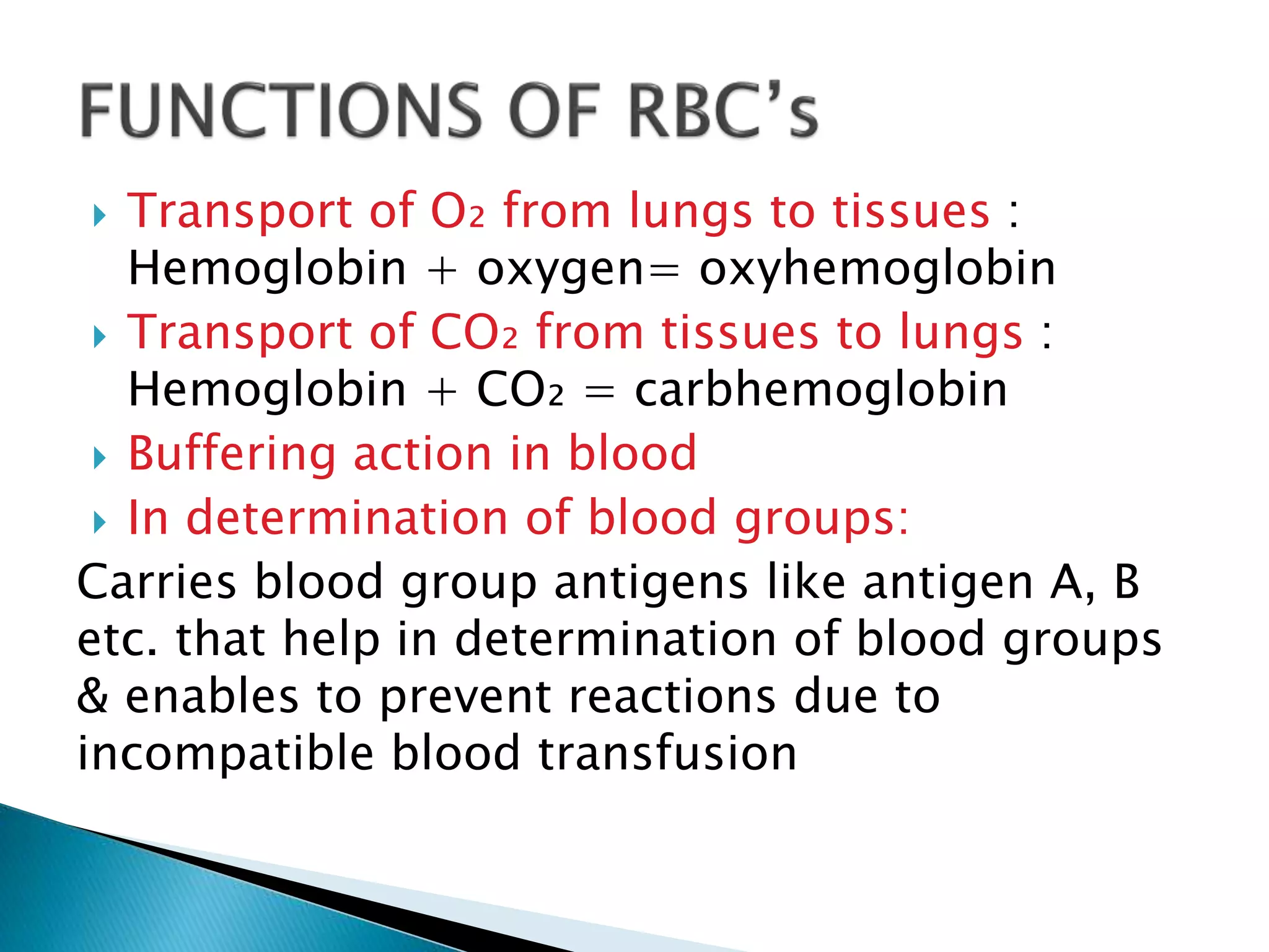 Blood, composition, rbc ,wbc ,platelets ,physiology, disorders,blood ...