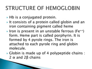 Blood, composition, rbc ,wbc ,platelets ,physiology, disorders,blood ...